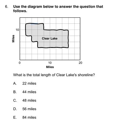 Solved Use The Diagram Below To Answer The Question That Chegg