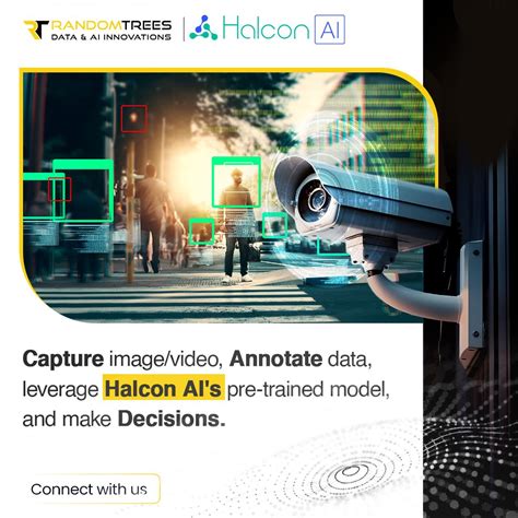 randomtrees on linkedin ai dataannotation halconai decisionmaking