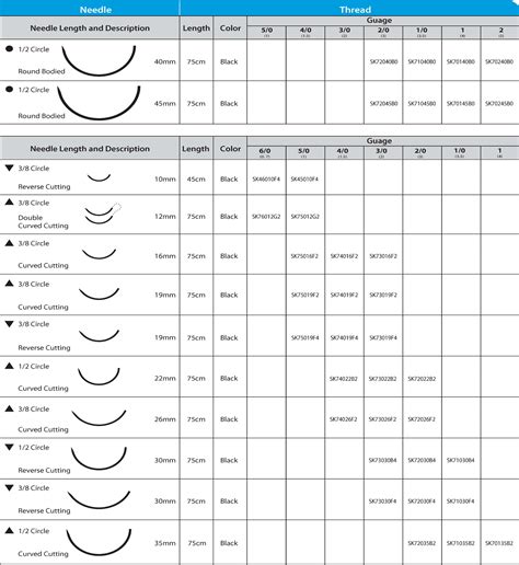 Janteng Supplies Quality Non Absorbable Silk Suture With Or Without