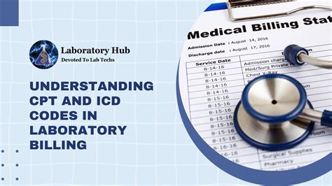 Understanding Cpt And Icd Codes In Laboratory Billing Laboratory Hub