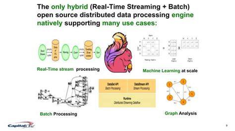 overview of apache flink the 4g of big data analytics frameworks ppt
