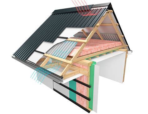 Passive Roof Ventilation Roof Ventilation Vent Nz