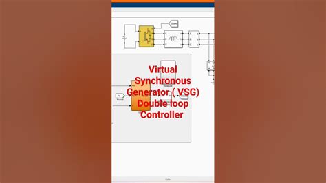 Three Phase Virtual Synchronous Generator Vsg Double Loop Control In Matlabsimulink Youtube
