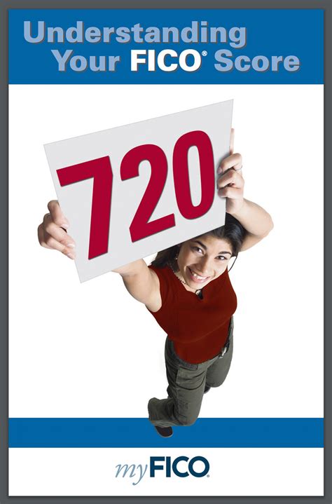 Julie Peng Design Understanding Your Fico Scores