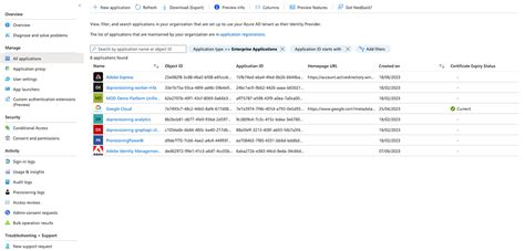 Role Sync For Education