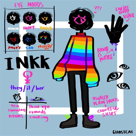 New Weirdcore Oc Fandom