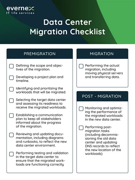 Our Guide To Data Center Migration Best Practices Evernex