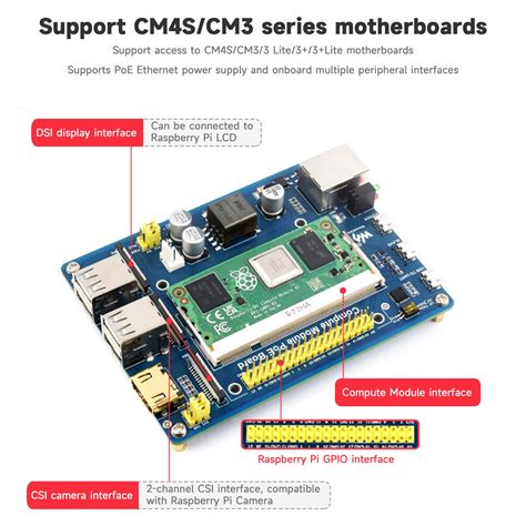 Raspberry Pi Compute Module Expansion Board Cm4scm3 Baseboard Poe Power Supply Motorgenic