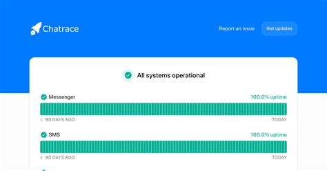 Our Public Api Chatrace Status