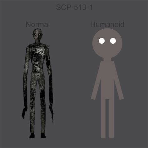 Scp 513 1 Normal And Humanoid Form By Jordanli04 On Deviantart