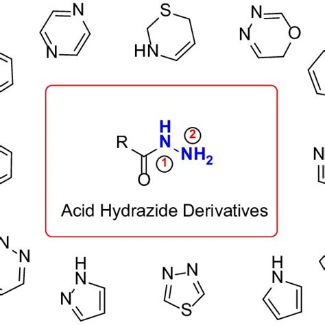 Fda Approved Drugs Containing Pyridine Scaffold To Treat Bacterial And