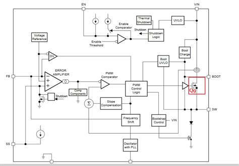 LMR14030 MOS Qg Power Management Forum Power Management TI E2E Support Forums