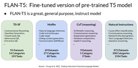 instruction tuning for large language models a survey