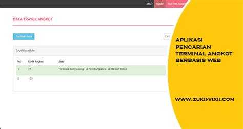 Download Aplikasi Penjualan Baju Berbasis Codeigniter Jzasuite