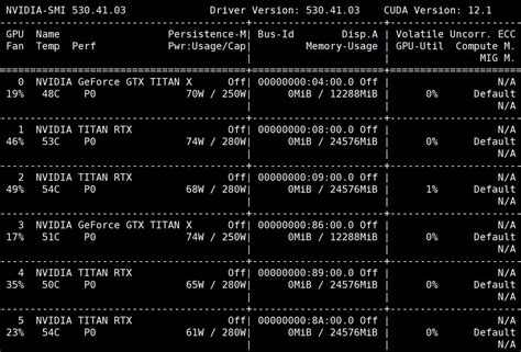 微调时报错，filenotfounderror No Such File Or Directory Sftdatatrainjsonl · Issue 250