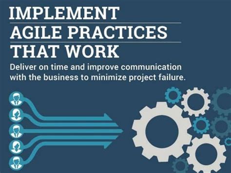 How To Implement Agile Ppt