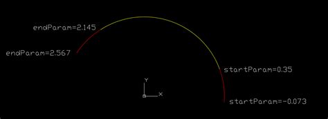 Extended Entity Autodesk Community