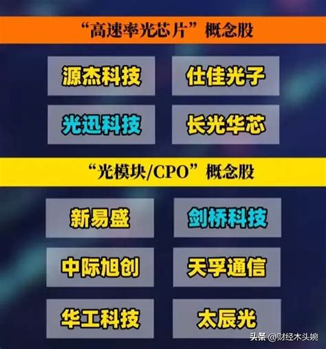 华为哈勃 深圳哈勃成立于2021年4月15日是华为旗下的半导体产业投资平台之一华为哈勃投资方向有哪些哈勃投资聚焦硬科技方向 雪球