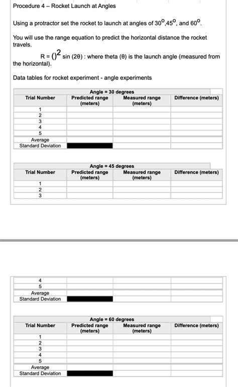 Solved How Do You Find The Predicted Range For Each Of The Chegg Com