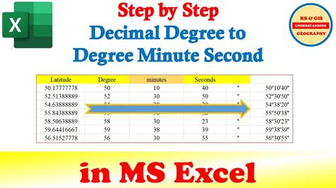 Step By Step Decimal Degree To Degree Minute Second In Excel Ms Excel Part 1 Youtube
