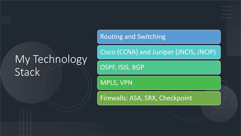 From Network Engineer To Devops A Tale Of Transformation And Triumph