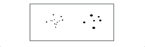 Example Trial Of The Numerosity Comparison Task Download Scientific Diagram
