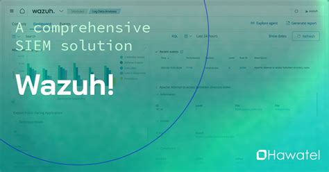 Hawatel On Linkedin Wazuh Siem Cybersecurity Threatdetection Vulnerabilitymanagement…