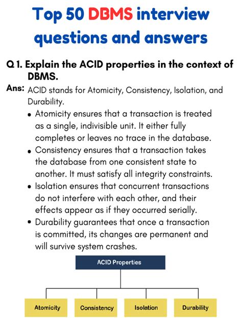 Top 50 Dbms Interview Questions And Answers Pdf Databases