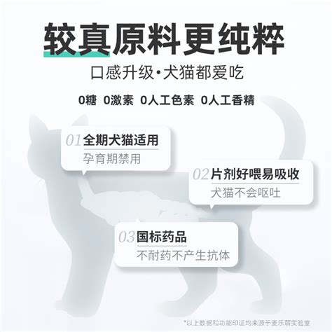 猫咪用感冒药狗狗咳嗽流鼻涕打喷嚏宠物呼吸道感染感双黄连片诺宁虎窝淘