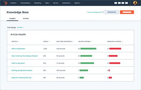 Let Customers Self Service With Knowledge Base Tools Hubspot