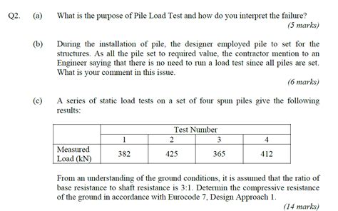 a what is the purpose of pile load test and how do