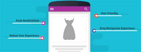 Why Is Everyone Adopting The Native App As Compared To The Web App Or Hybrid App Mobikul