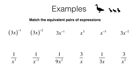 A4i Index Laws And Solving Equations Involving Indices A4i Index Laws And Solving Equations Involving Indices