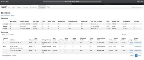 Sparkui 讲解spark Ui Csdn博客