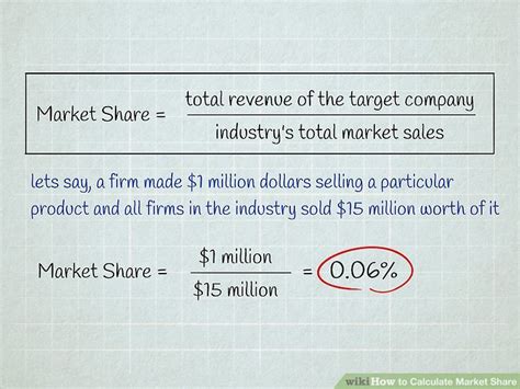 How To Calculate Market Share 10 Steps With Pictures WikiHow Life
