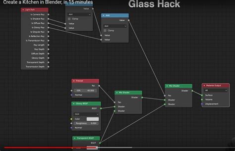 Whats The Best Node Setup For A Windows Glass Material Lighting And