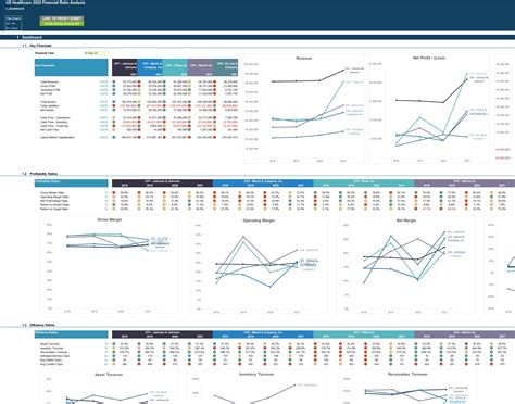 Financial Ratios Excel Template