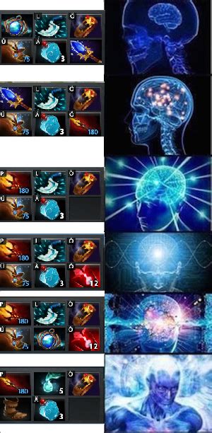 General Discussion How To Build Tinker Dotabuff Dota 2 Stats