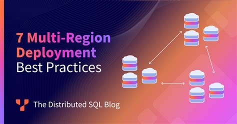 Multi Region Database Deployment Best Practices