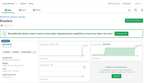 Mongodb Cluster Connection Using Python The Startup