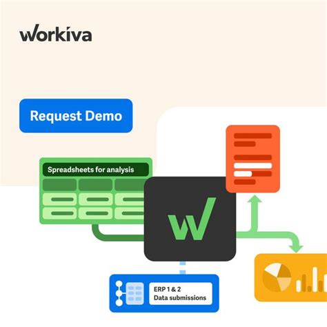 Workiva Platform Overview Workiva