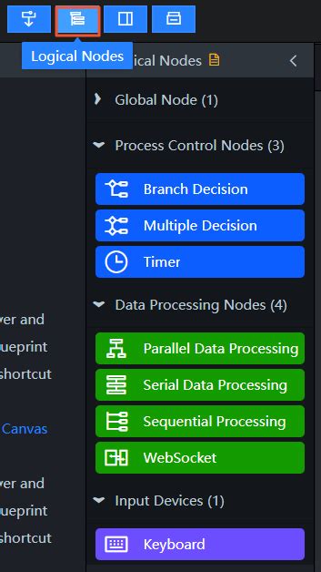 Overview Datav Alibaba Cloud Documentation Center