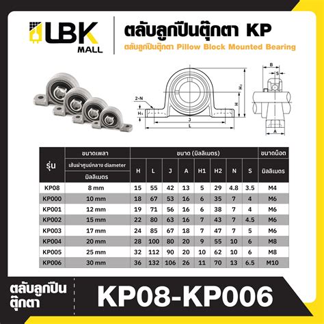 ตลับลูกปืนตุ๊กตา Pillow Block Mounted Bearing Kp08 Kp000 Kp001 Kp002
