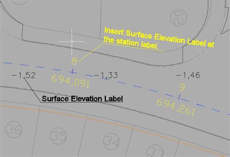 Solved Surface Elevation Label At The Station Autodesk Community