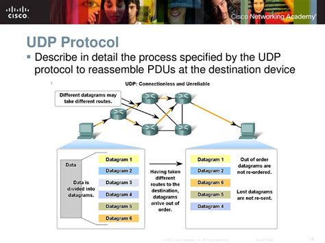 Network Fundamentals Chapter 4 Ppt Download Network Fundamentals Chapter 4 Ppt Download