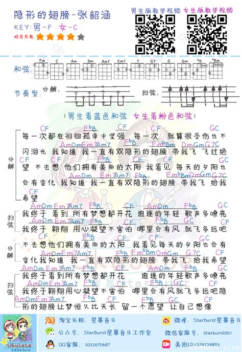 隐形的翅膀尤克里里谱 张韶涵 琴谱网