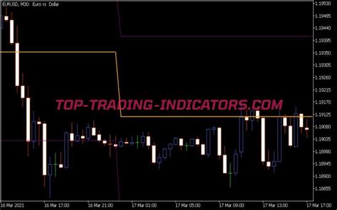 Pivot Point Universal Indicator • Top Mt5 Indicators Mq5 Or Ex5 • Top Trading
