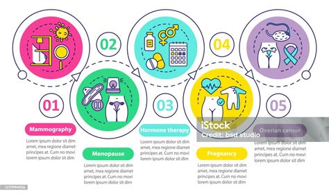 여성 의료 벡터 인포 그래픽 템플릿입니다 비즈니스 프리젠 테이션 디자인 요소 임신 난소암 5단계의 데이터 시각화 프로세스 타임
