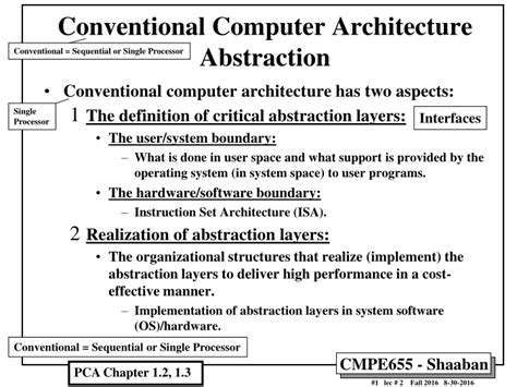 Ppt Conventional Computer Architecture Abstraction Powerpoint Presentation Id 8914151