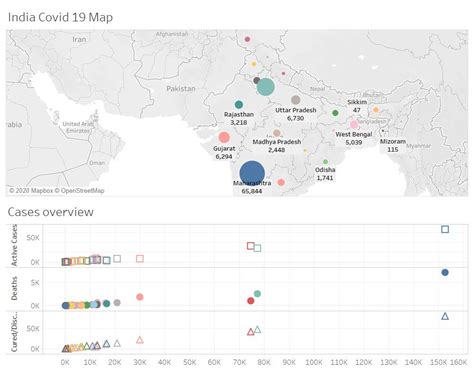 Amol Kapoor On Linkedin Tableau Datavisualization Dataanalytics